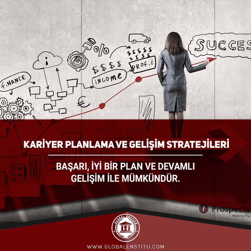 Kariyer Planlama ve Gelişim Stratejileri Ücretsiz Eğitim 2025 | 7 Dilde ...